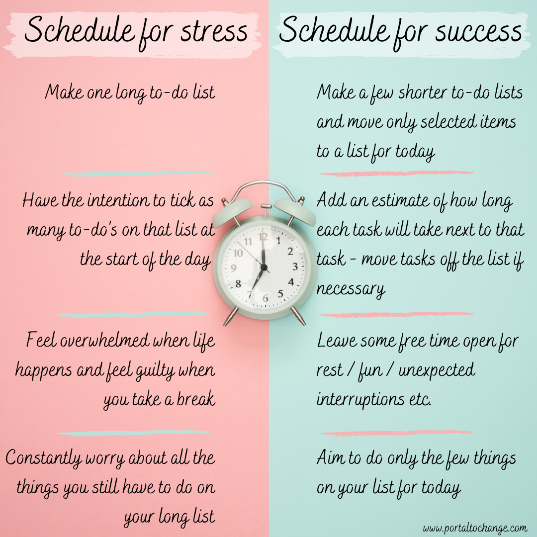 Bite-sized bit – Scheduling for stress vs success – Portal to Change